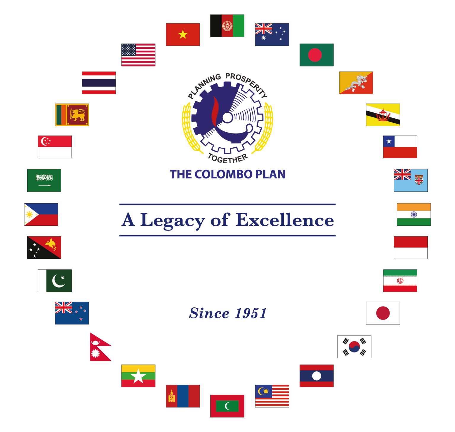 Who We Are – THE COLOMBO PLAN